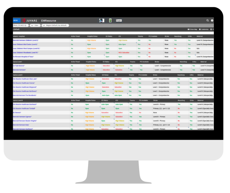 Programs – The SETRAC Foundation